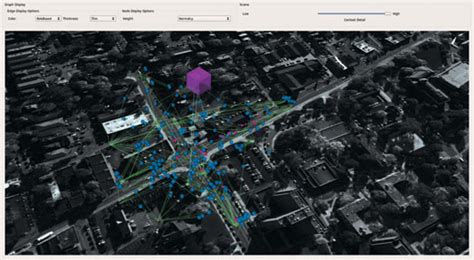 Visgui A Visualization Framework For Video Analysis