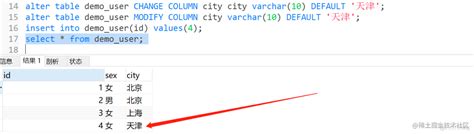 Mysql的默认值约束（default），数据库设计必备尹洪亮 Kevin的技术博客51cto博客