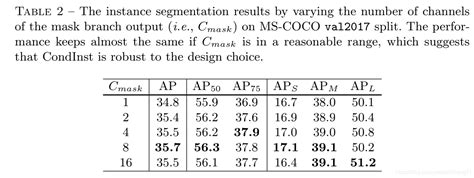 论文阅读condinst《conditional Convolutions For Instance Segmentation》 Csdn博客