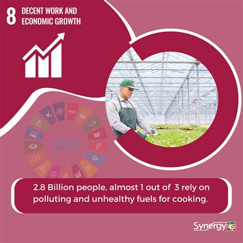 Sdg 8 Aims At Achieving Full And Productive Employment And Decent