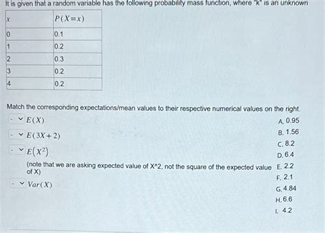 Solved It Is Given That A Random Variable Has The Following