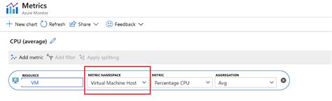 Sanganak Authority Azure Virtual Machine Frequently Asked Questions