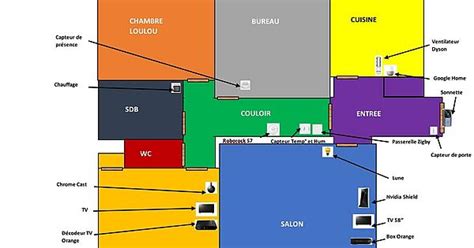 Imgur The Magic Of The Internet