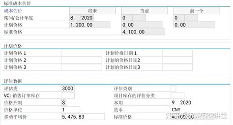 Sap Mm物料主数据视图讲解 知乎
