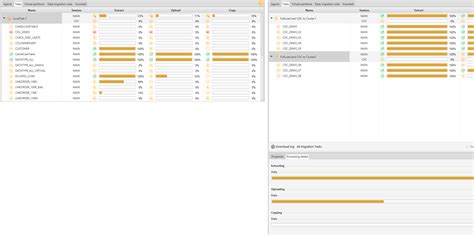 Accelerate Your Data Warehouse Migration To Amazon Redshift Part 7