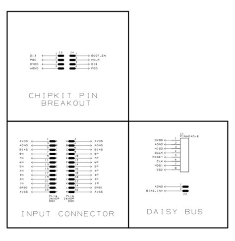 Bias Pinout OpenBCI Forum