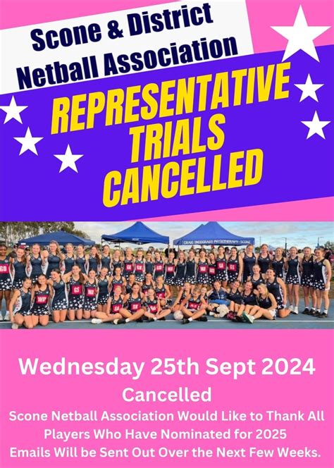 Scone And District Netball Association Inc Scone Nsw
