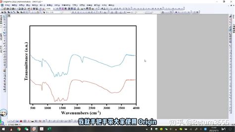 Origin绘制傅里叶红外光谱ft Ir图 知乎