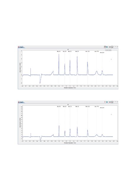 Proteinsimple Maurice Users Manual