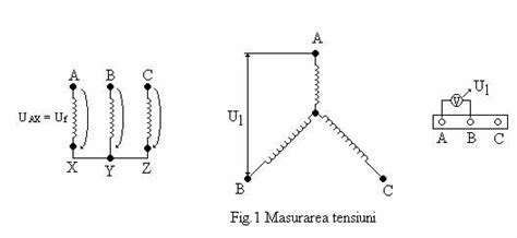 Proiectarea Sistemelor Electromecanice Area Transformatorului Electric