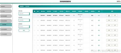 【开题报告】基于springbootvue投资担保管理系统（程序源码论文 计算机毕业设计担保系统源码 Csdn博客