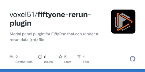Github Voxel51 Fiftyone Rerun Plugin Modal Panel Plugin For Fiftyone