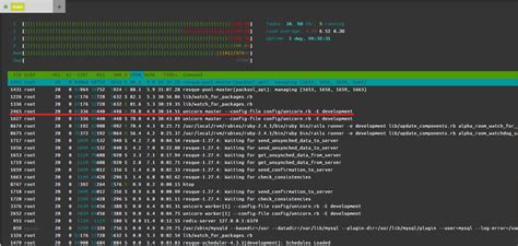 How To Find Top 10 Cpu Consuming Process In Linuxubuntu