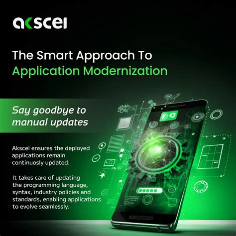 Arshil On Linkedin Akscel Arshil Appmodernization Appdevelopment