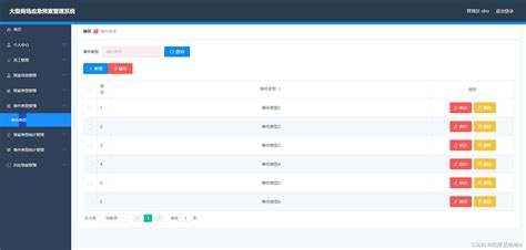0099 基于springboot的大型商场应急预案管理系统 附源码 大型商场预案管理系统下载 csdn博客