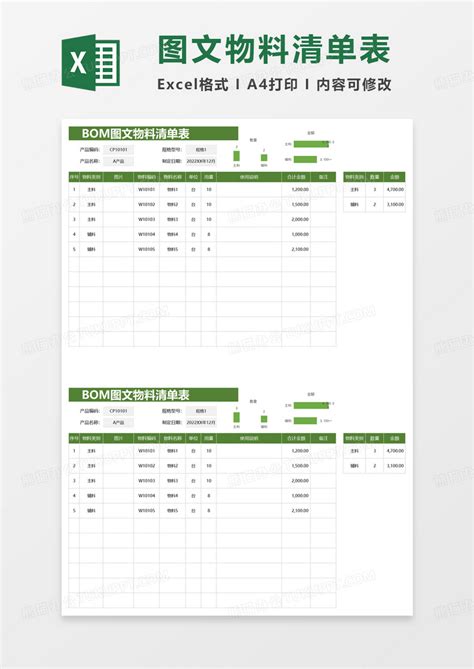 bom图文物料清单表Excel模板下载 熊猫办公
