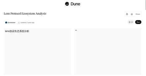 Lens Protocol Ecosystem Analysis