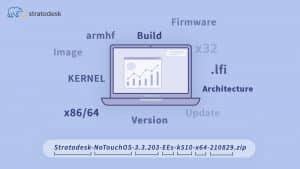 Stratodesk NoTouch OS Build Taxonomy
