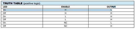 Tcan1042hgv Q1 Sending Transceiver To Standby Mode For Low Power Consumption Interface Forum
