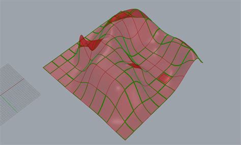 Offset On Surface Grasshopper Mcneel Forum