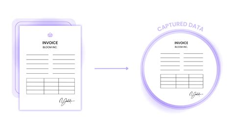 What Is Automated Invoice Data Capture Easy Guide For Smbs