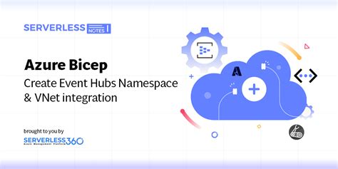 Create Event Hubs Namespace And Vnet Integration