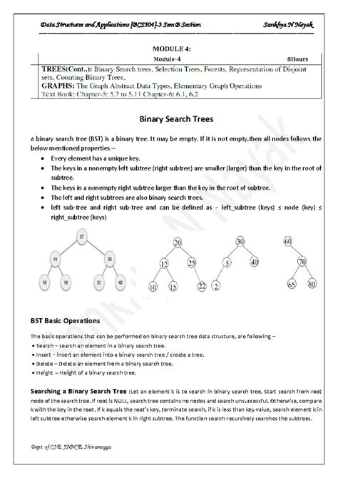 M4 Dsa Vtu 22 Scheme Module 4 Binary Search Trees A Binary Search