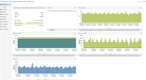 Blog 1307723433353 Modern Tibco Monitoring With Jmx Prometheus And
