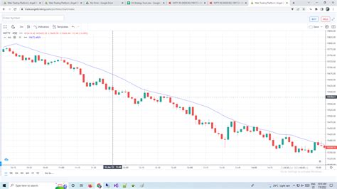 about nifty 50 index data variation smartapi forum