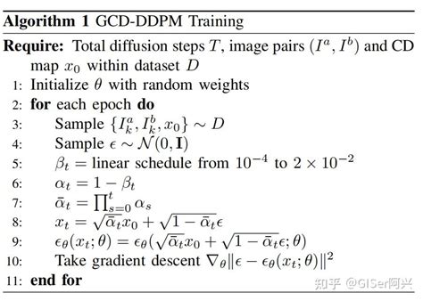 遥感论文 TGRS GCD DDPM一种生成式遥感图像变化检测方法代码已开源 知乎
