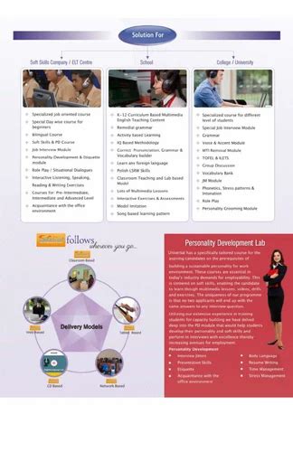 English Language Learning Software At Rs 44999 Language Learning Apps In Abohar Id