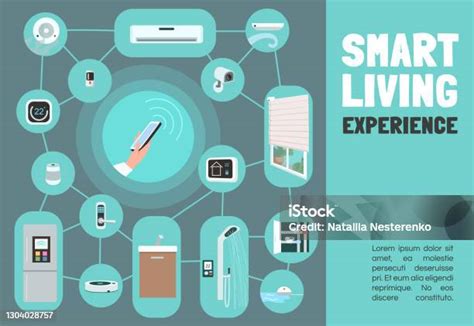스마트 생활 경험 배너 플랫 벡터 템플릿 Iot 브로셔 만화 캐릭터가 있는 포스터 컨셉 디자인 편리하고 보안 수평 전단지 텍스트