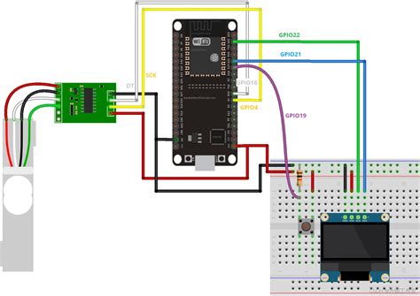 arduino ide环境下esp32使用带有hx711放大器的称重传感器 esp32 hx711 csdn博客