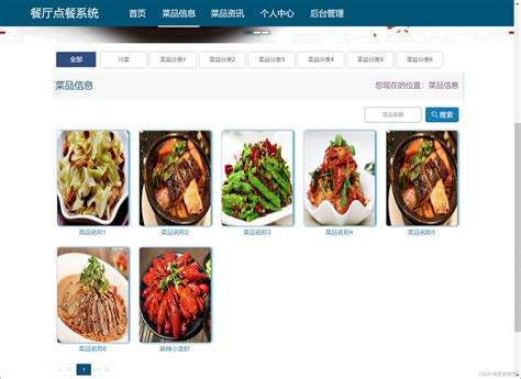 基于springbootvue的餐厅点餐系统源代码数据库讲解067餐饮系统前端源码 Csdn博客