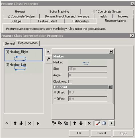 Solved Point Feature Classes Rotation Problem Esri Community
