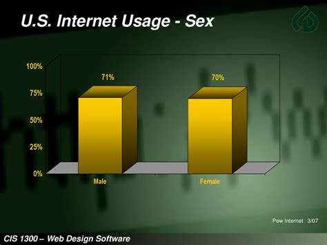 Metrics Stats N Stuff Ppt Download