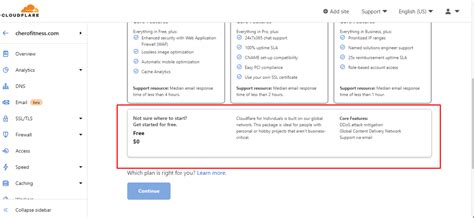 How To Get Free SSL Certificate For Your Website HubPages