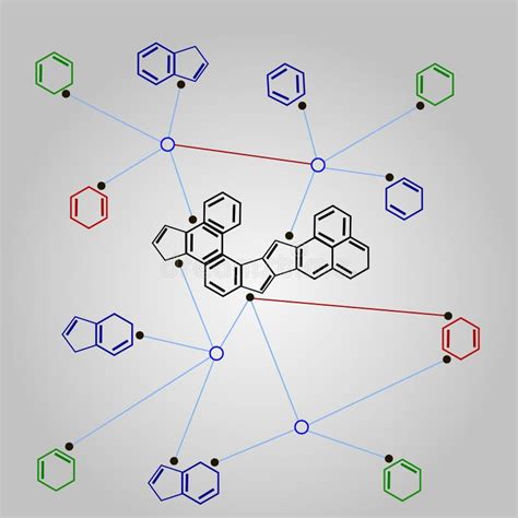 Organic Chemistry Symbols Green Background Texture Stock Illustration