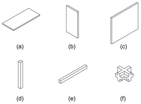 Principles Of Modularity In Timber Buildings Encyclopedia Mdpi