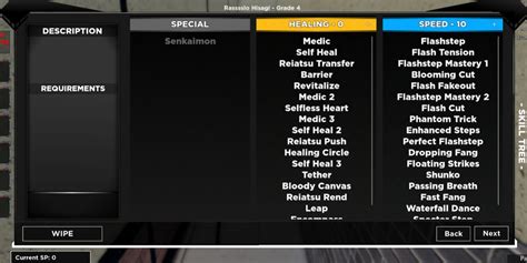 Roblox Type Soul How To Reset Stats