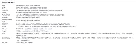 Soc145 Ransomware Detected 0xelshazly Mohamed Ayman Elshazly Dfir Blog Digital Forensics