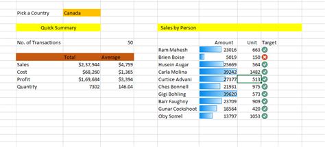 Github Mithilesh Dubeydata Analysis Using Excel Course