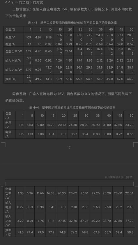 基于磁耦合谐振技术的无线电能传输设计：matlab仿真与过零检测模块的运用及二极管与同步整流方案探讨 Csdn博客