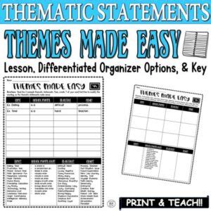 Thematic Statement Examples For High Babe Babes The Integrated Teacher