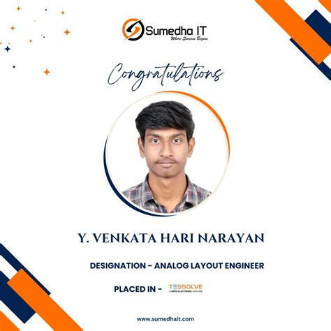 Sumedhait On Linkedin Sumedhait Vlsi Physicaldesign