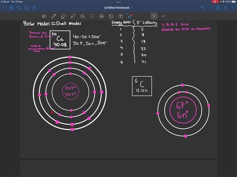 SOLVED Draw Shell Models Of An Atom Of These Elements Calcium And Carbon