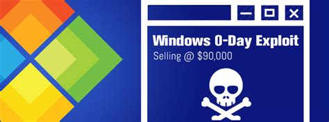 Zero Day Lücke Hegner Engineering