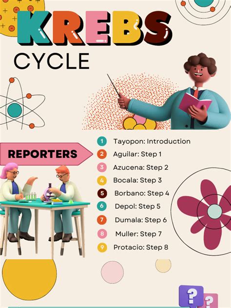 Krebs Cycle Pdf