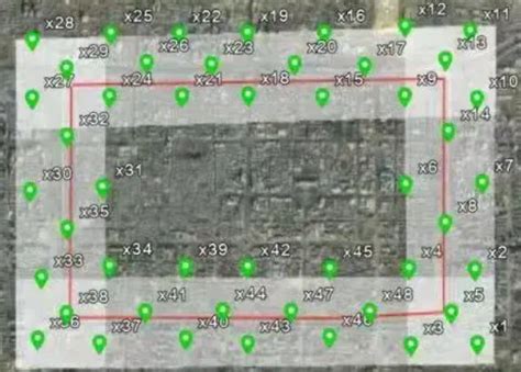 Best Practices For Ground Control Point Layout In Oblique Aerial Mapping
