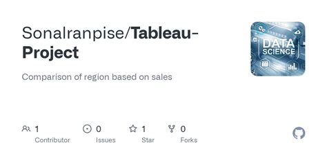 Github Sonalranpisetableau Project Comparison Of Region Based On Sales